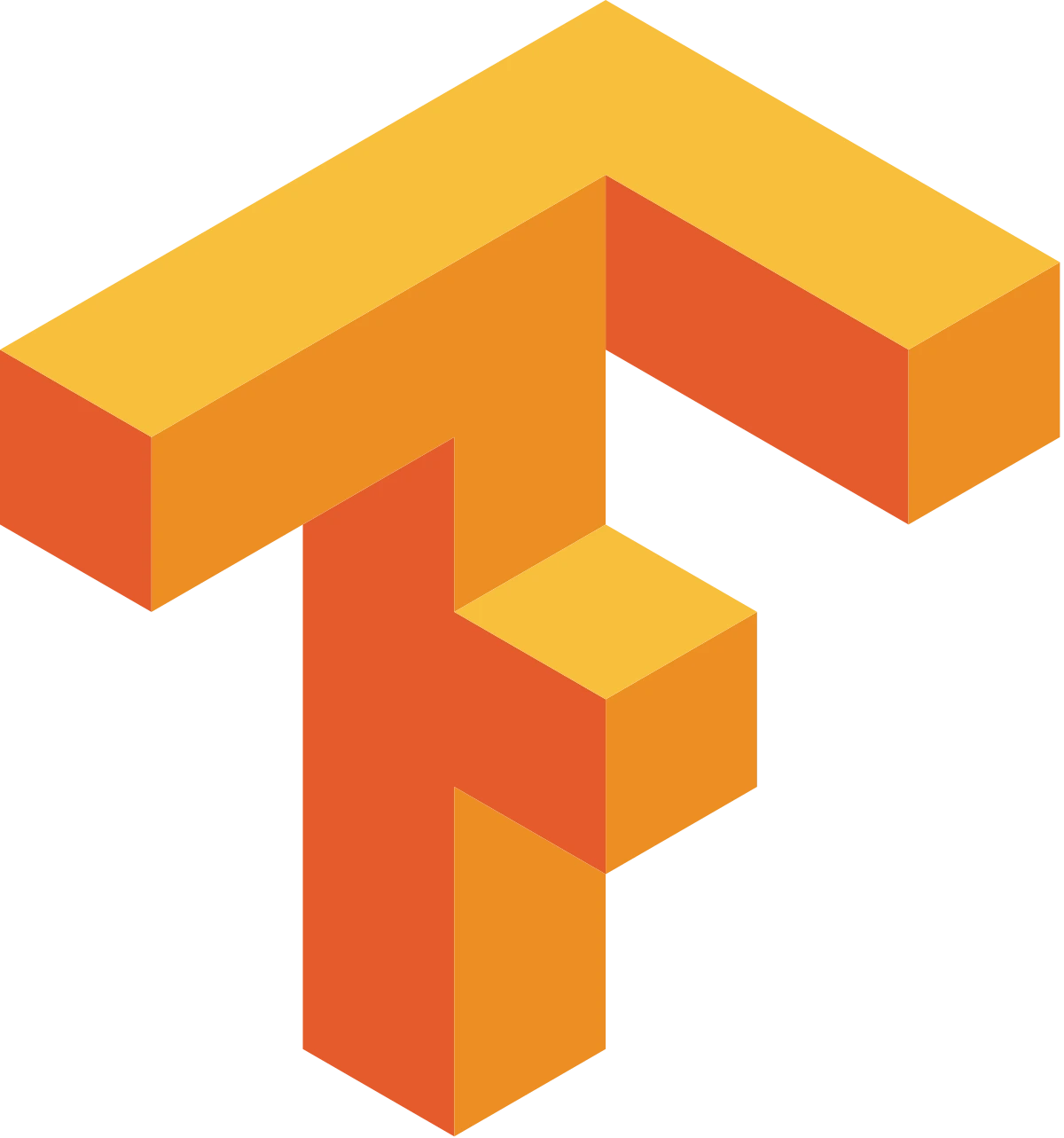 Ai Machine Learning Services Gnxtsystems